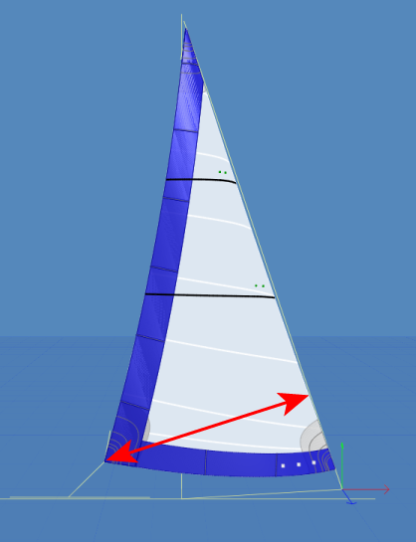 Factors when Choosing a Headsail LP % - Precision Sails