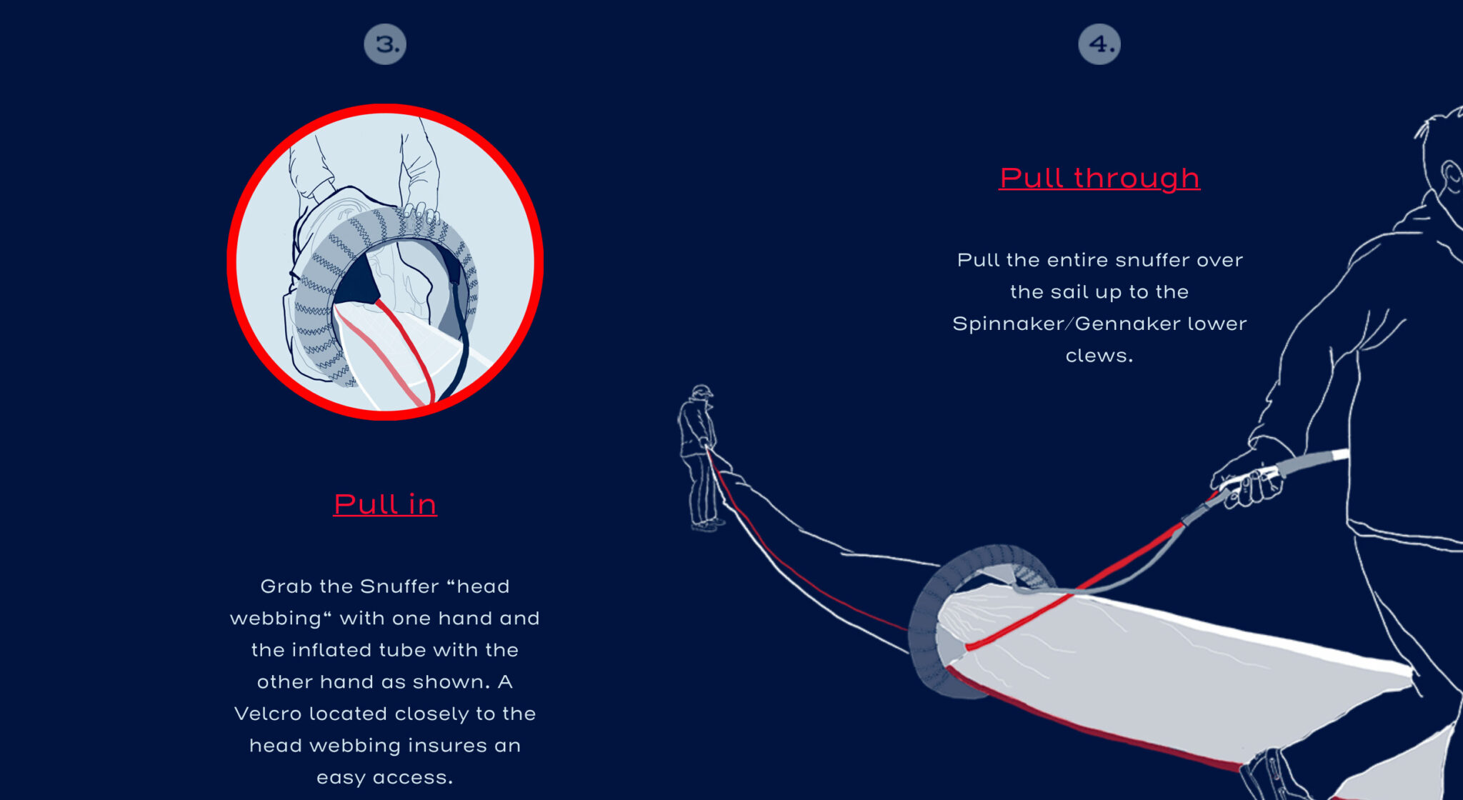 Buy Twinline Inflatable Snuffer Online | Precision Sails